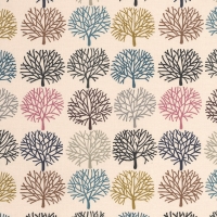 Alexander Henry - Collections